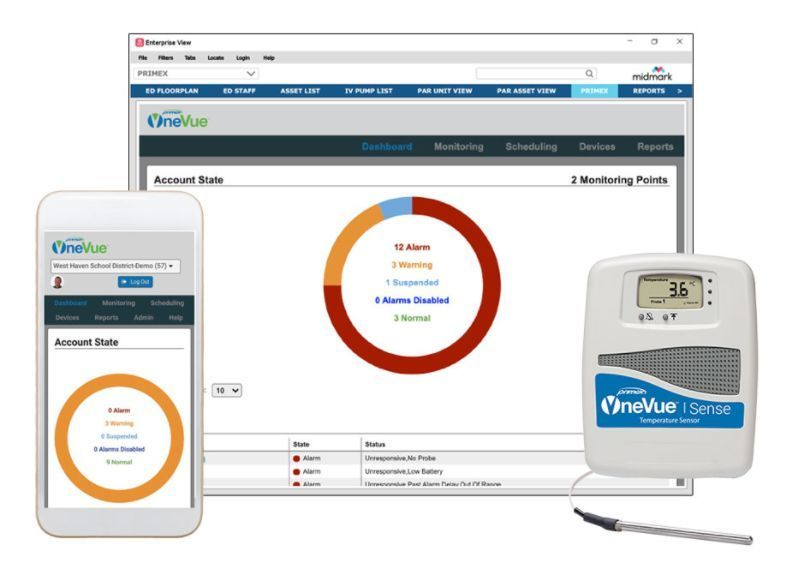 Midmark RTLS and Primex Announce Partnership | MedWrench