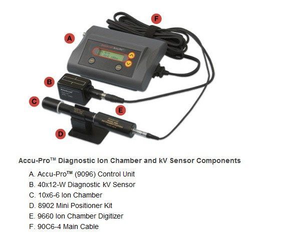 Radcal - Accu-Pro Community, Manuals and Specifications | MedWrench