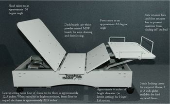 Transfer Master - The Companion HD Community, Manuals and ...