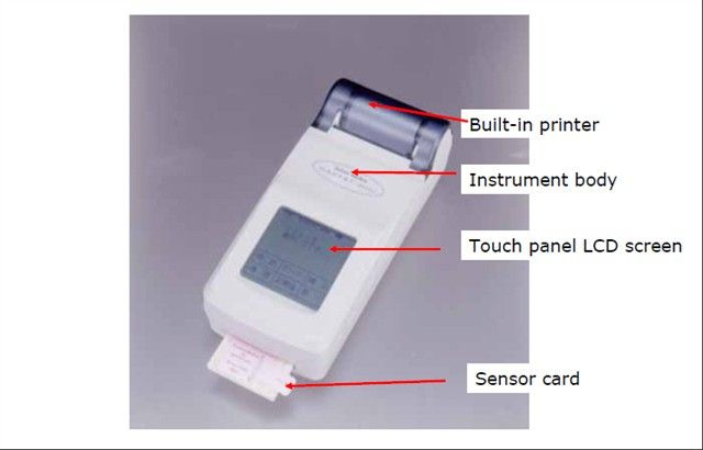Techno Medica GASTAT-mini FDA Alerts | MedWrench