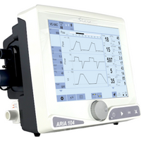 Siare Medical Equipment and Products | MedWrench