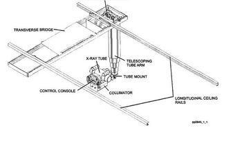 Hologic - Epex ER System Community, Manuals and Specifications | MedWrench