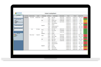Vizzia Technologies - Contact Tracing RTLS Community, Manuals and ...
