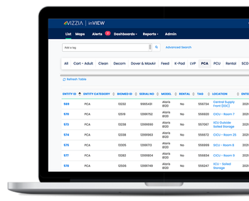 Vizzia Technologies - InView Community, Manuals and Specifications ...