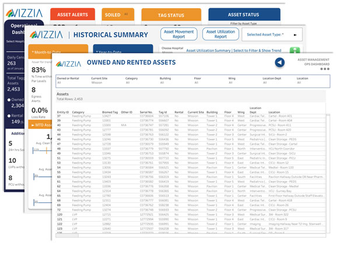 Vizzia Technologies - InView Community, Manuals and Specifications ...