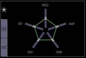 Pulsion Medical Systems Picco2 Quick Setup Guide | PDF | MedWrench