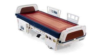 Stryker Secure II News Articles | MedWrench